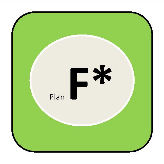 What is Medicare Supplement Plan Part F and Part G?